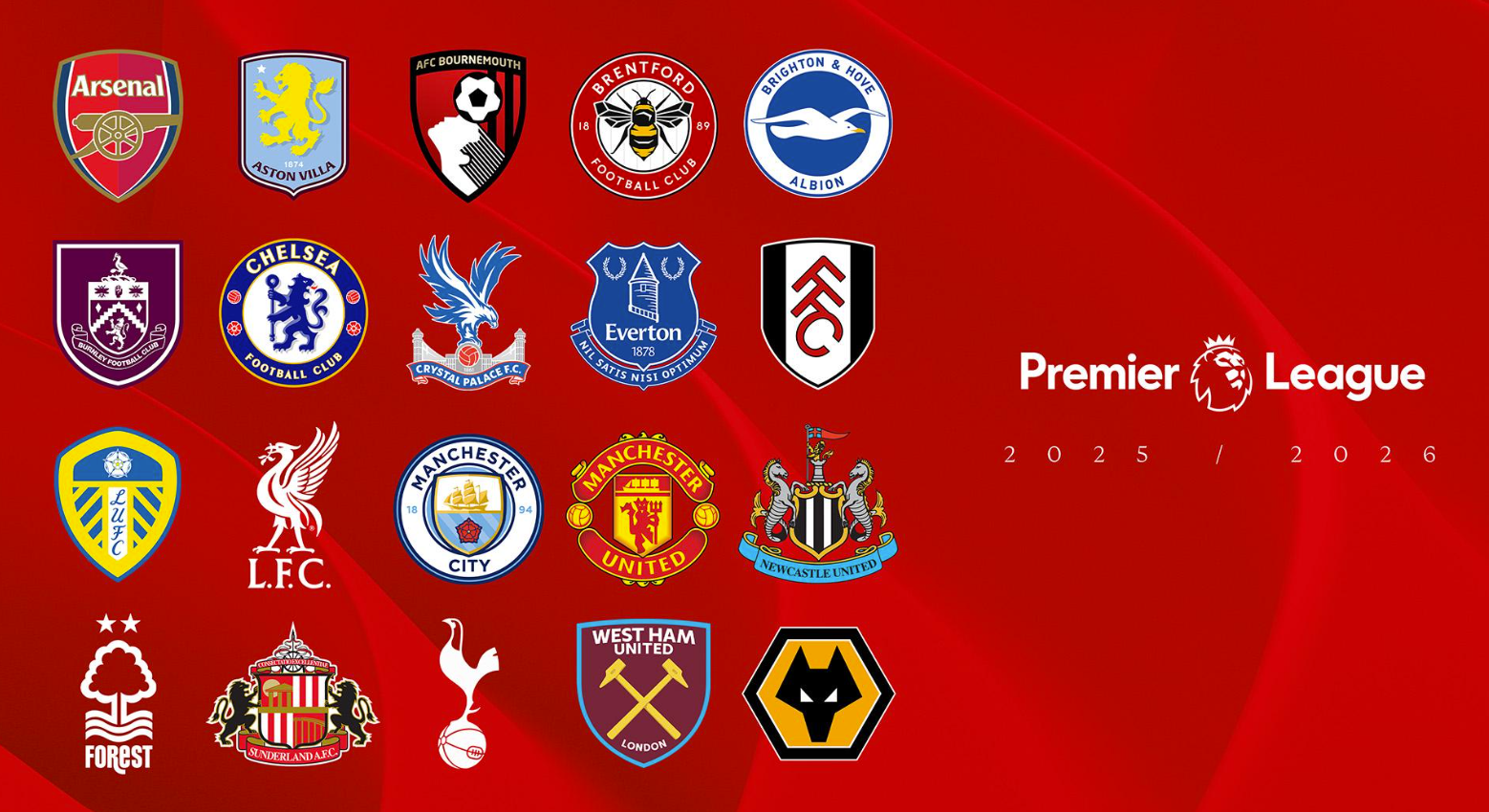 Bizarre predictions as Opta release projected Premier League table for ...